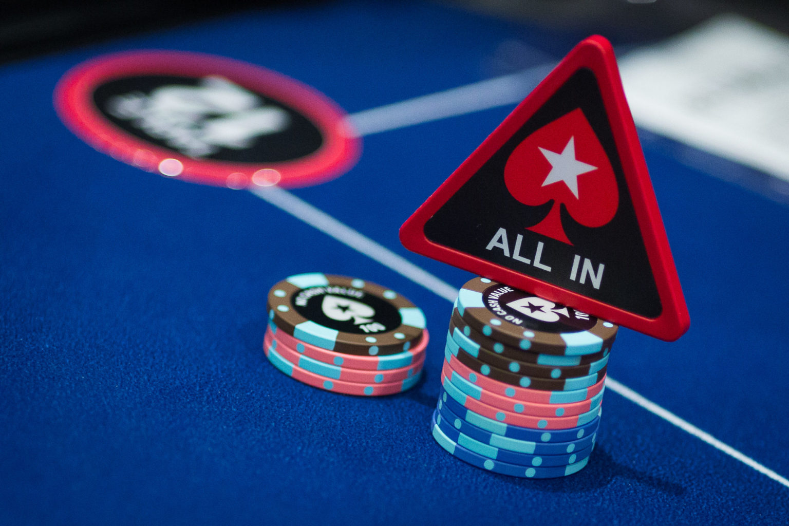 Vor- und Nachteile einer aggressiven Pokerstrategie | PokerStars Learn DE